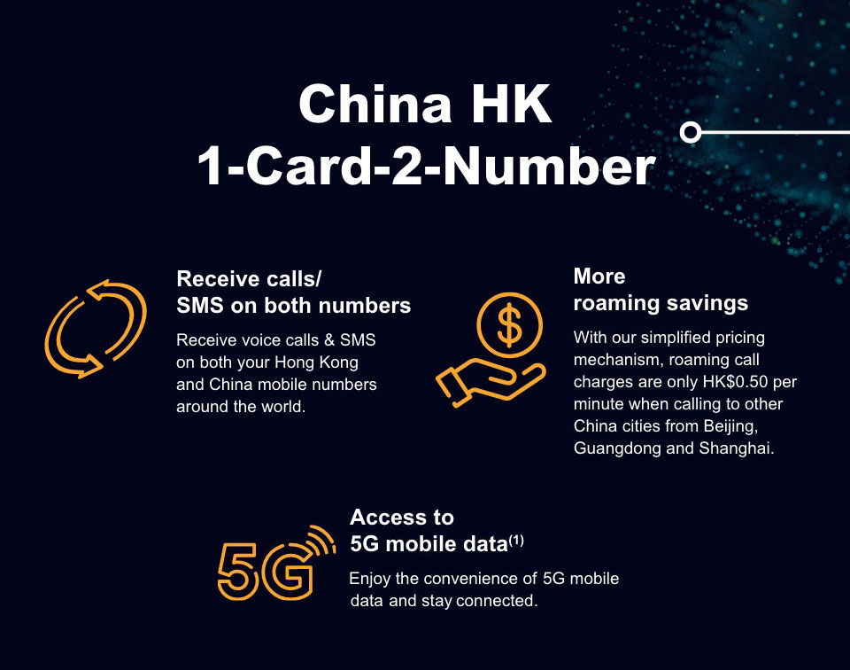 China HK 1-Card-2-Number | csl