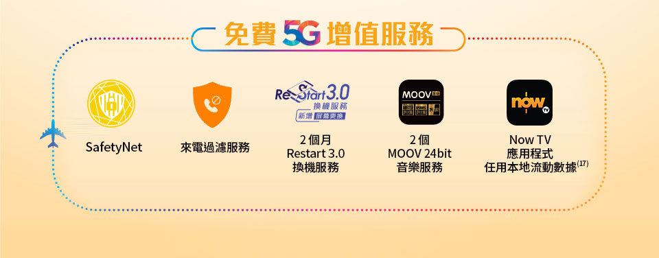 亞太區 5G 服務計劃 | csl