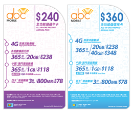 abc Mobile Prepaid SIM | csl