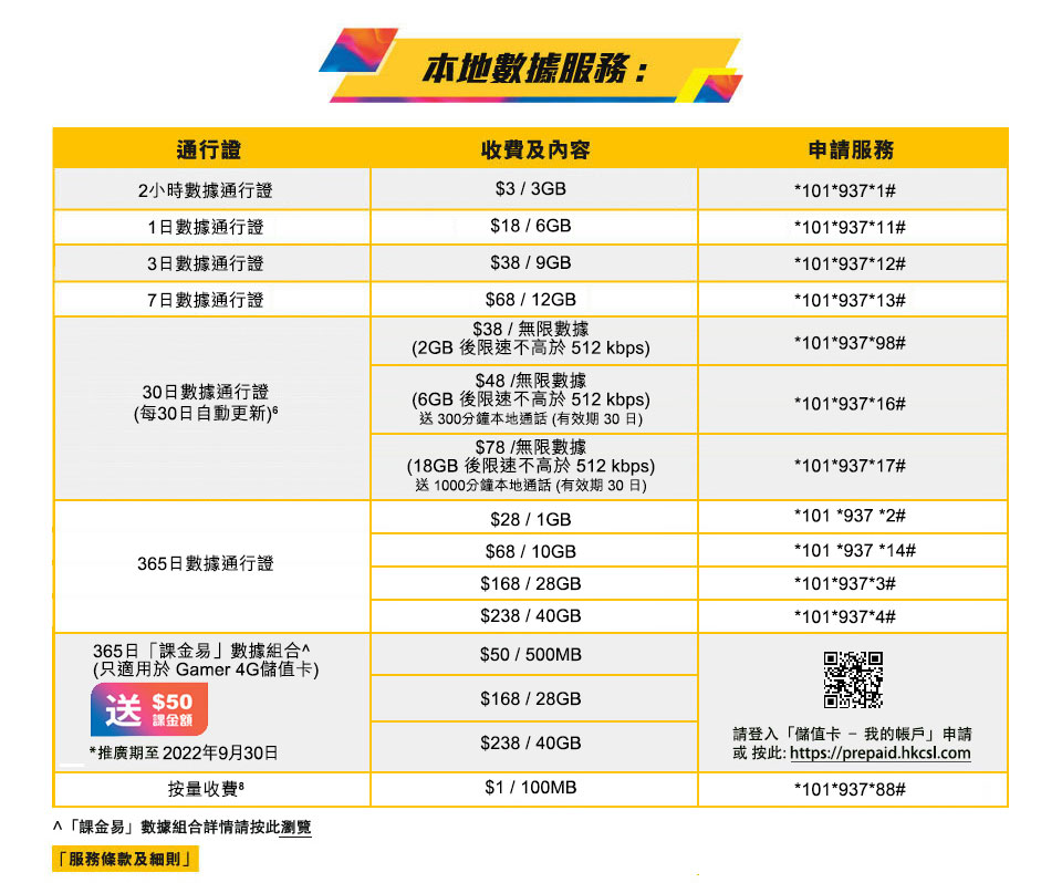 csl 全新系列儲值卡 | csl