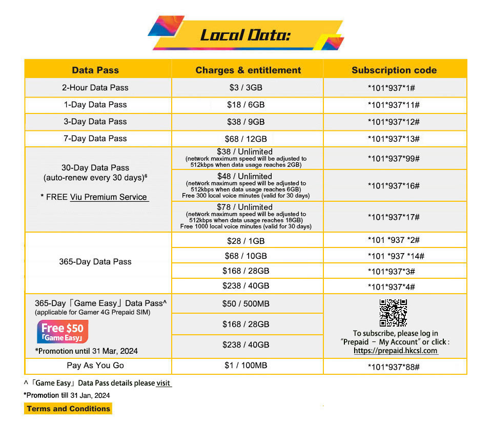 NEW series Prepaid SIM | csl