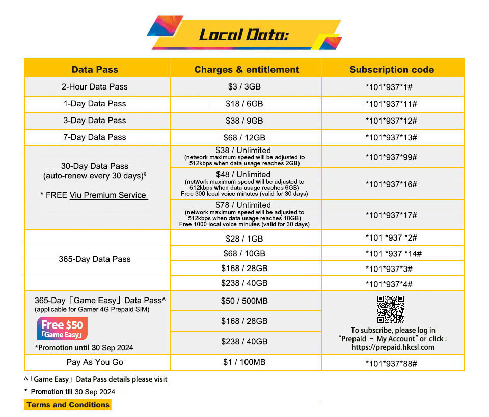 NEW series Prepaid SIM | csl