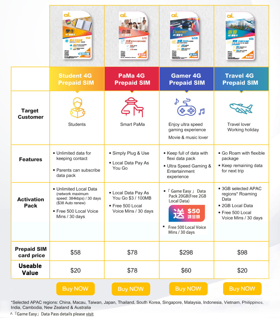 NEW series Prepaid SIM | csl