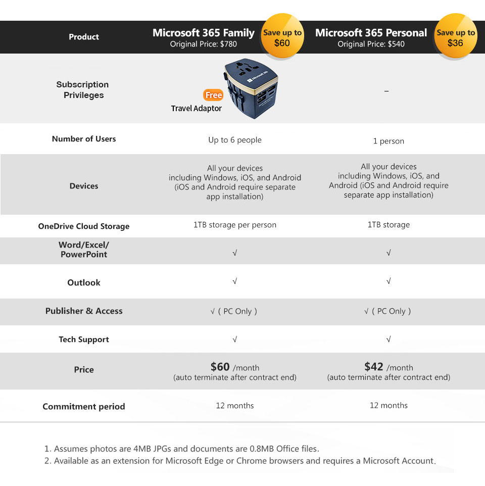 Microsoft 365 Plan | csl
