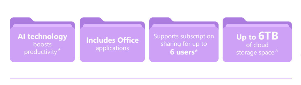 Microsoft 365 Plan | csl