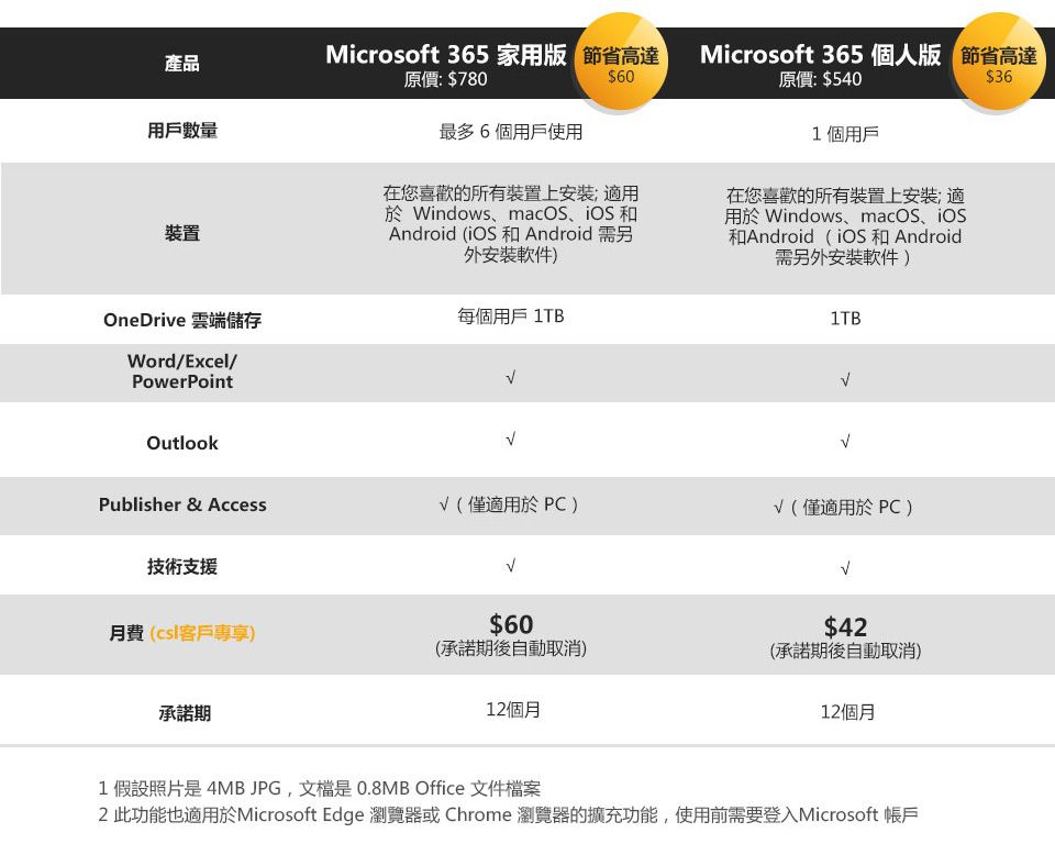 Microsoft 365 組合 | csl